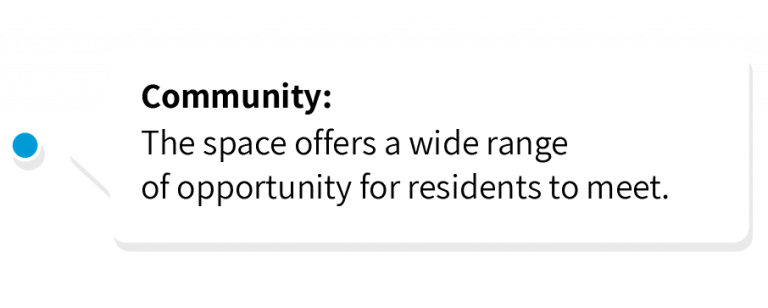 Haira homepage - העירה